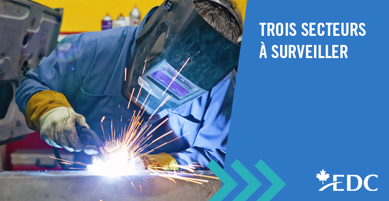 Trois secteurs à surveiller en 2023 | EDC