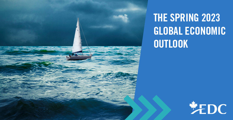 The Global Economic Outlook | EDC