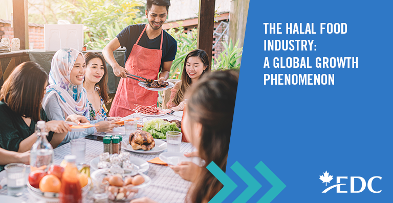 halal food exporting opportunities | EDC