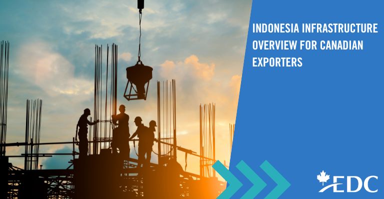 Indonesia infrastructure overview for Canadian exporters | EDC