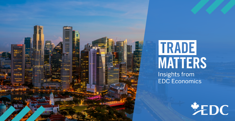 Why exporter productivity and diversification matter | EDC